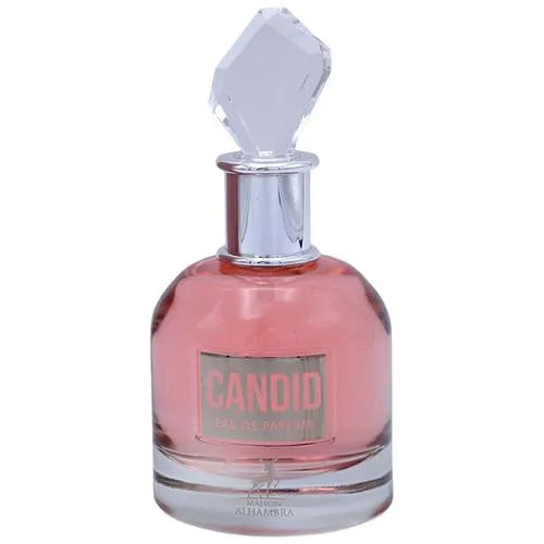 Candid Cp Parfums